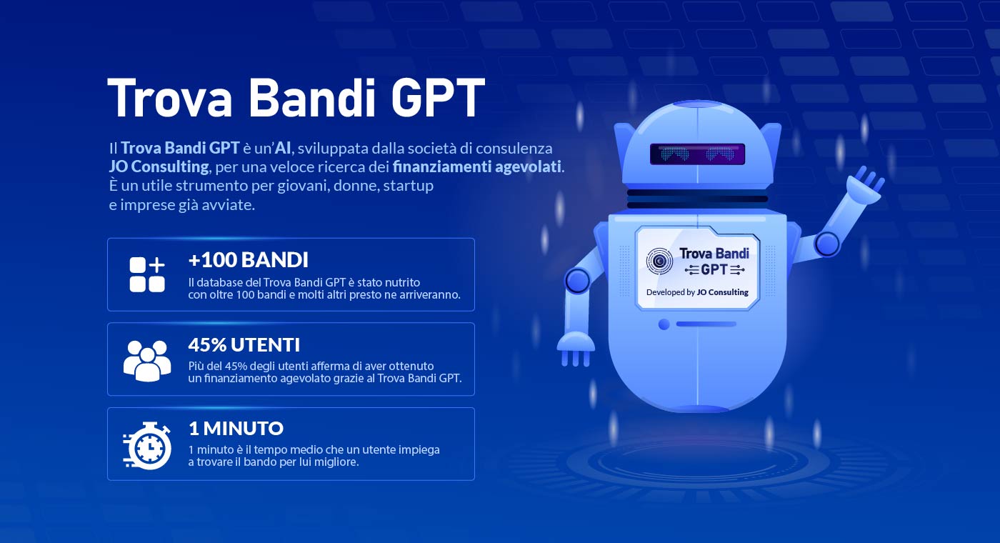 Trova Bandi GPT: il chat bot AI per la finanza agevolata